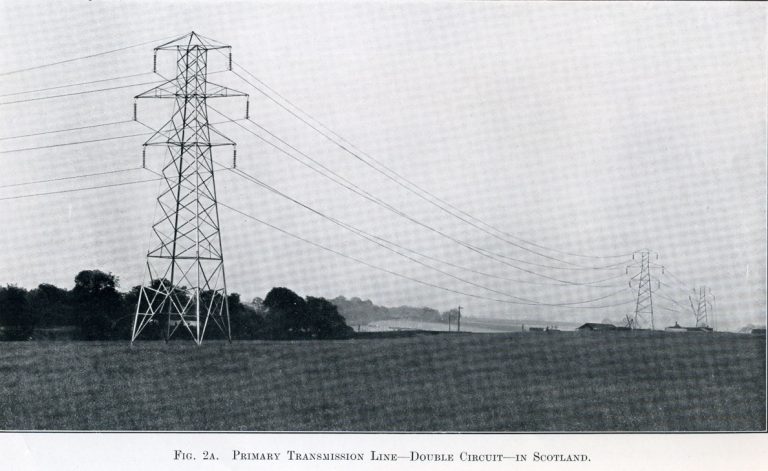 Pylons: controversial giants in the landscape | Science and Industry Museum